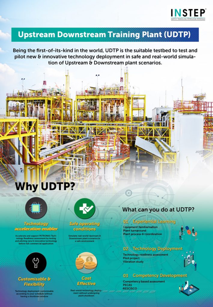 Innovative Technology Testing and Deployment - INSTEP