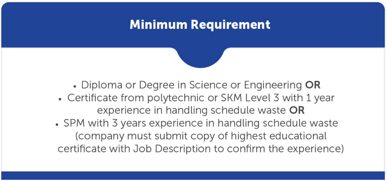 CePSWAM & CePIETSO-BP Registration Form - INSTEP